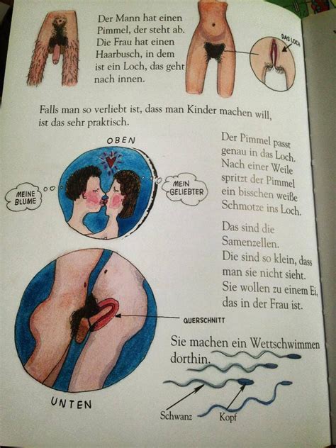 German Sex Education R Badwomensanatomy