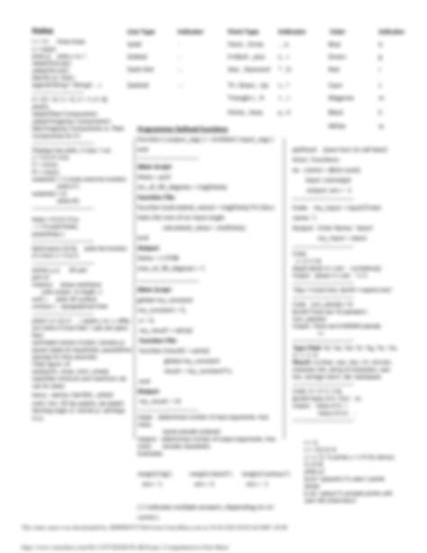 SOLUTION Matlab Exam Comprehensive Note Sheet Studypool