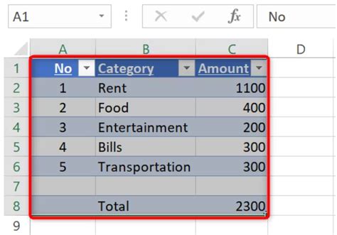 How To Remove A Table In Excel Step By Step Guide Earn And Excel