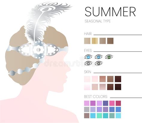 Seasonal Color Analysis Palette With Best Colors For Winter Autumn Spring Summer Types Stock