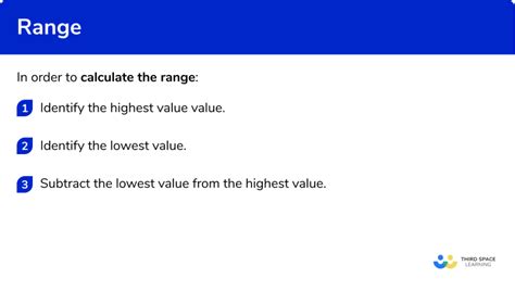 Math Term Range Readkool