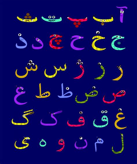 مسترطرح وکتور حروف الفبا