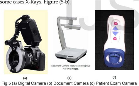 Figure 6 From Design And Implementation Of Wireless Sensors Network And Cloud Based Telemedicine