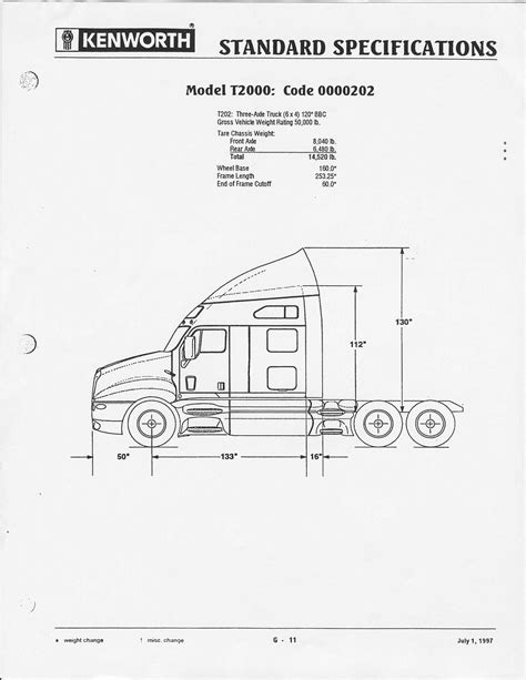 Kenworth Spec Sheets 1997 Album Dutch Model Truck Club