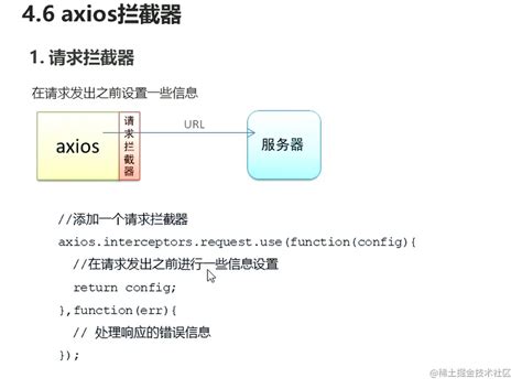 接口调用：axios 的用法和async await用法一、基本用法 二、常用api 三、get 传参 3 1 get 掘金