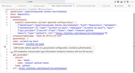 Openapi Schema Validation Pipelines As Code