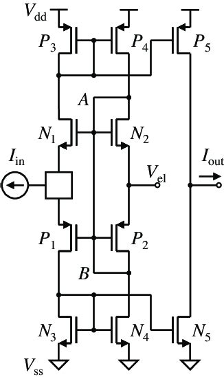 Schematic Diagram Of Current Buffer Circuit Download Scientific Diagram