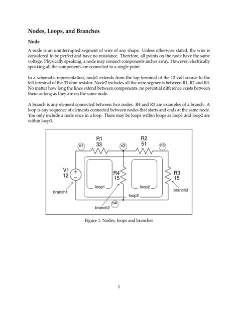 Node Loop Branch Pdf