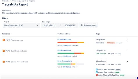 best test management tools for jira in 2024 boost your qa process