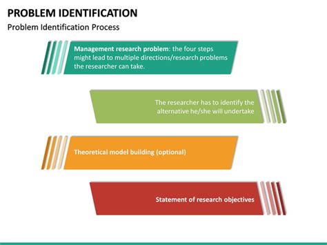 Problem Identification Powerpoint Template Sketchbubble