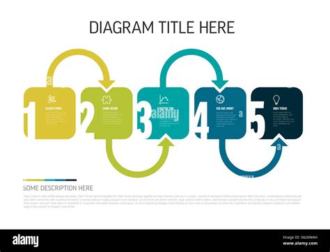 A Colorful Five Step Process Flow Diagram With Arrows And Numbered