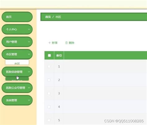 Vue微信小程序javapython医疗卫生服务系统 Csdn博客