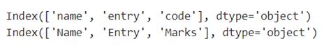 How To Rename Columns In Pandas With Examples Naukri Code 360