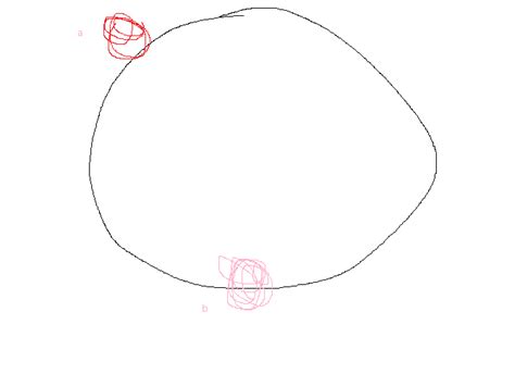 trying to plant geographic coordinates latitude longitude on a sphere