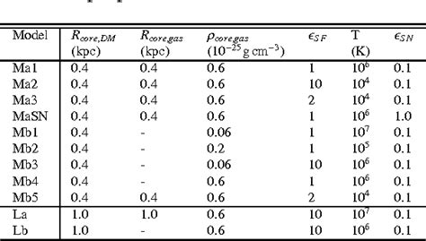 blahut arimoto algorithm semantic scholar