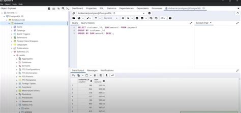 Postgresql Sql Databaseskills Learningjourney Techskills Jagdeep