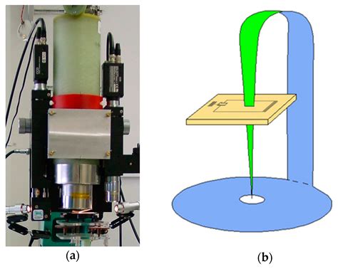Superconducting Quantum Interferometers For Nondestructive Evaluation