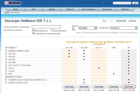 Full Codigos Java Crear Mi Primer Proyecto En Java Con Netbeans
