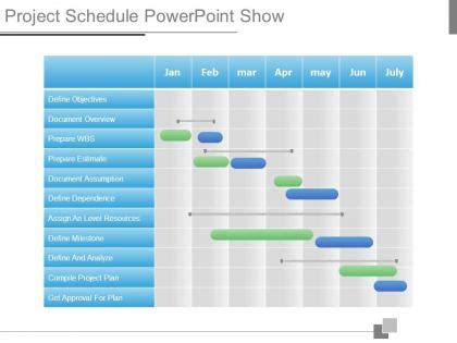 Project Schedule Chart PowerPoint Presentation And Slides SlideTeam
