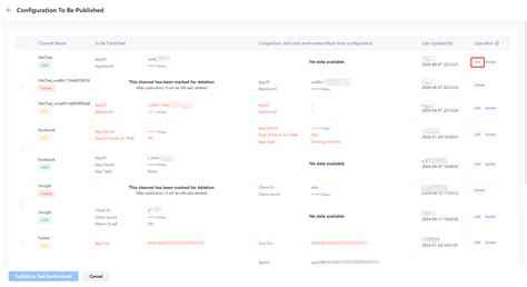 Import Configurations