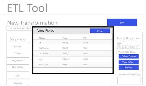 Etl Workflow Adobe Experience Platform