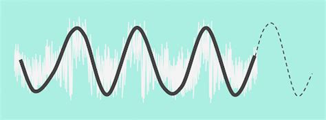 Load Cell Troubleshooting Dubai Sensor