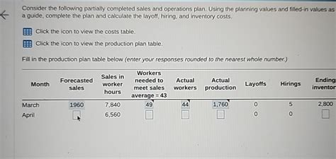 Consider The Following Partially Completed Sales And