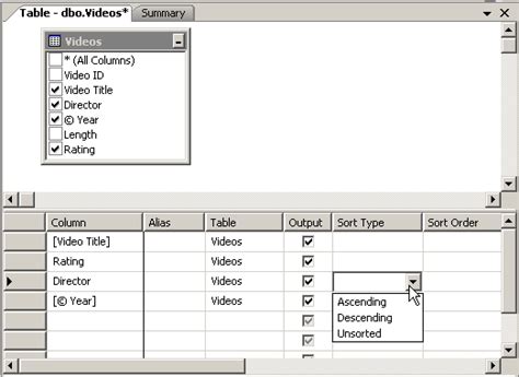 Microsoft SQL Server Lesson Sorting Records