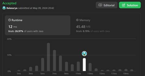 Balasurya S On Linkedin Day 42 Of Coding Challenge Leetcode Problem Reverse Words In A