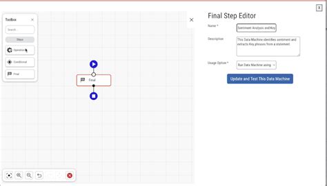 Ai Nocodeai Lowcodeai Pretrainedmodels Finetunedmodels Secureai Dataanalytics