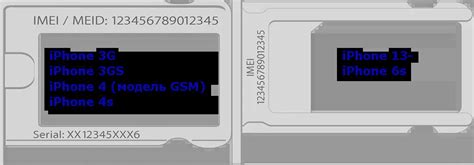 How To Find The Imei Number On A Locked Or Broken Iphone En Tab Tv Com