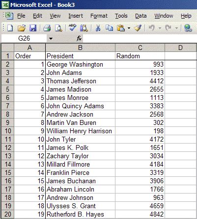 One Easy Way To Generate Random Numbers With Excel Productivity Portfolio