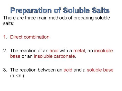 Salts Soluble Insoluble Salts All Sodium Potassium And