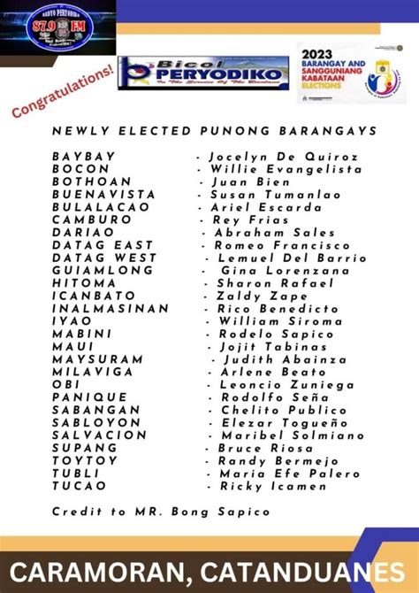 Newly Elected Brgy Captains Of Caramoran Catanduanes Bicol Peryodiko
