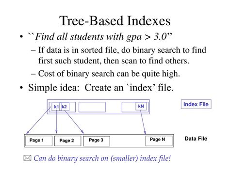 ppt layers of a dbms powerpoint presentation free download id 1348421
