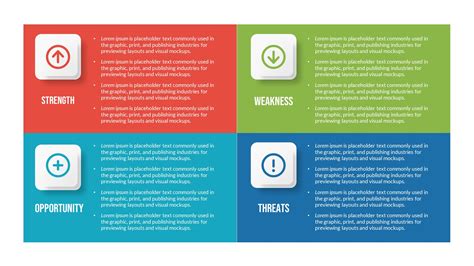 Business SWOT Analysis Infographics Powerpoint Template Presentation