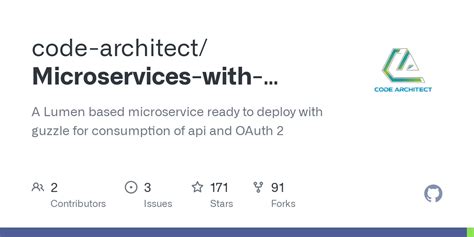 Github Code Architectmicroservices With Lumen A Lumen Based Microservice Ready To Deploy