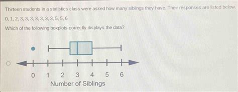 Thirteen Students In A Statistics Class Were Asked How Many Siblings