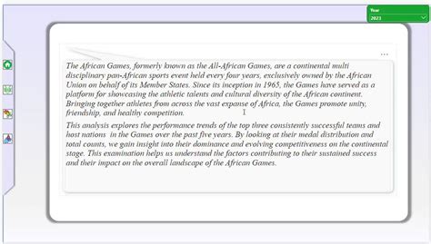 My Project On African Sports Dynamics Mudiaga Daniel Posted On The Topic Linkedin