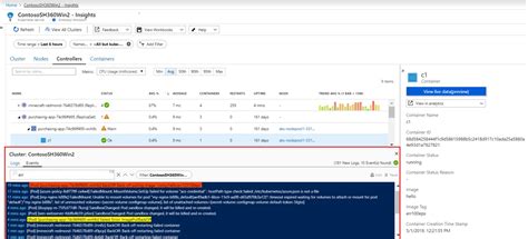 Improving Observability Of Your Kubernetes Deployments With Azure Monitor For Containers