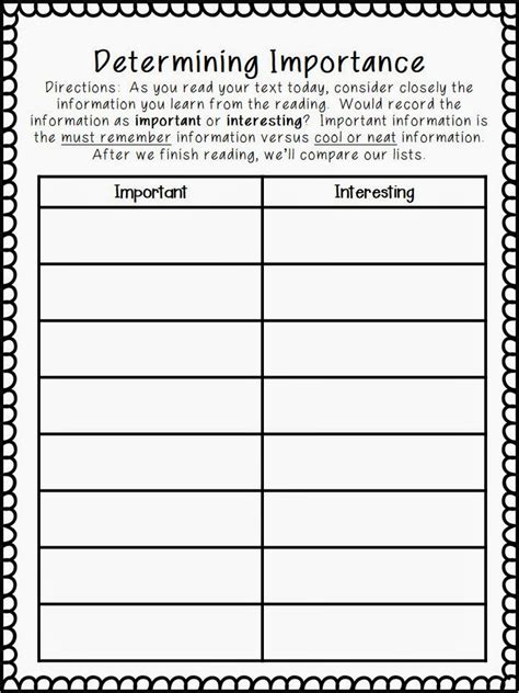 Determining Importance With The Gardner Comprehension Connection