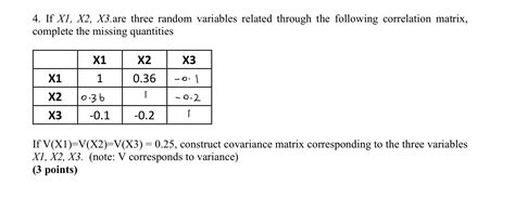 Solved 4 If Xi X2 X3 Are Three Random Variables Related