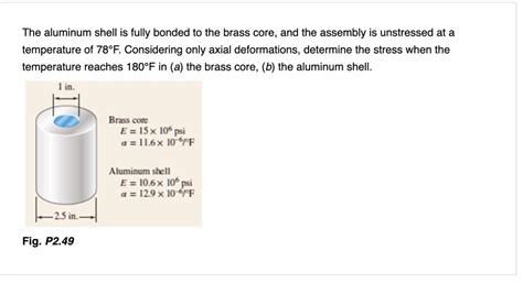 Solved The Aluminum Shell Is Fully Bonded To The Brass Core And The