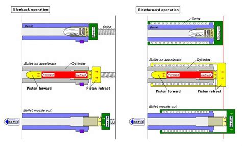 16×2 lcd interfacing with pic microcontroller examples artofit