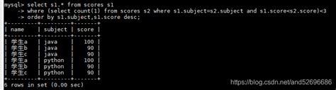 sql查询各科成绩前三名 详述过程，思路清晰不烧脑 sql语句查询成绩前三名 csdn博客