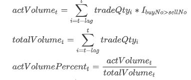 Python Parser Quantitative Analysis Quick Start