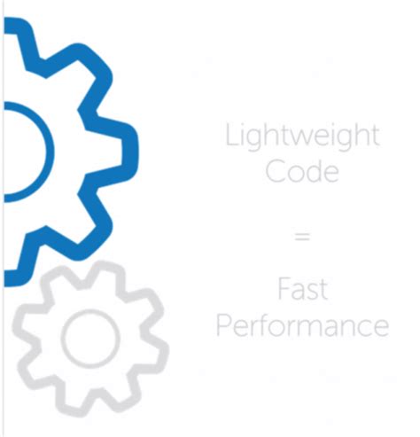 Genesis Framework Review Creative Framework With Inbuilt Seo