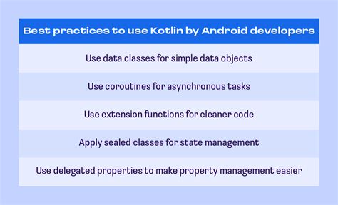 Kotlin For Android Developers Tutorial Guide Engx Space
