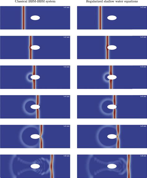 Top View Of The Interaction Of A Solitary Wave With A Vertical