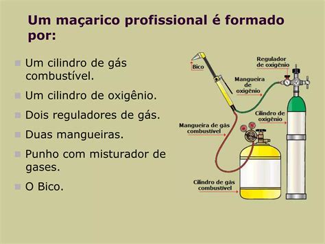 Nr18 Trein Soldagem Dicas De Seguranca E Instrucoes Da Nr 18 Ppt